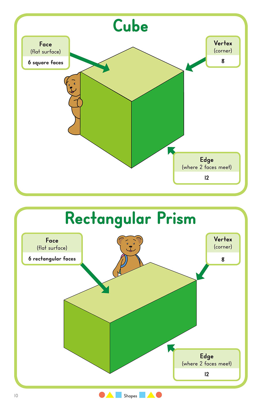 Backpack Bear's Math Big Book - Starfall | Parent-Teacher Center