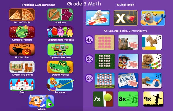 Starfall Milan Times Tables Worksheets Starfall Milan Times Tables Worksheets