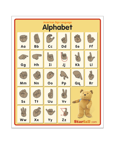 Projectable Activities and Smart Board Apps - Starfall