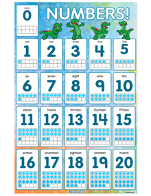 Projectable Activities and Smart Board Apps | Starfall