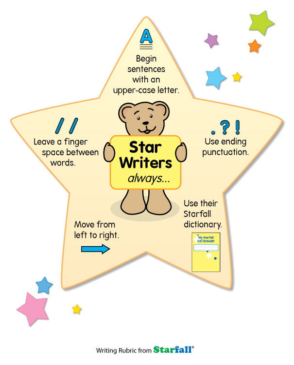 Writing Rubric - Starfall | Parent-Teacher Center