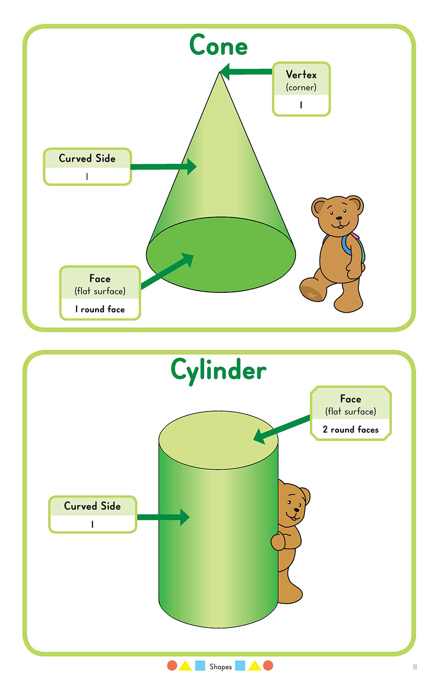 Backpack Bear's Math Big Book - Starfall | Parent-Teacher Center