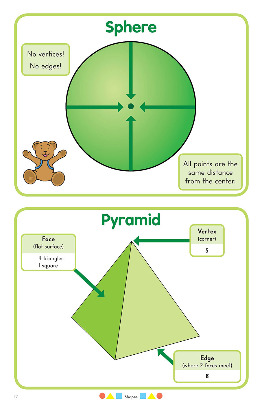 Backpack Bear's Math Big Book - Starfall | Parent-Teacher Center