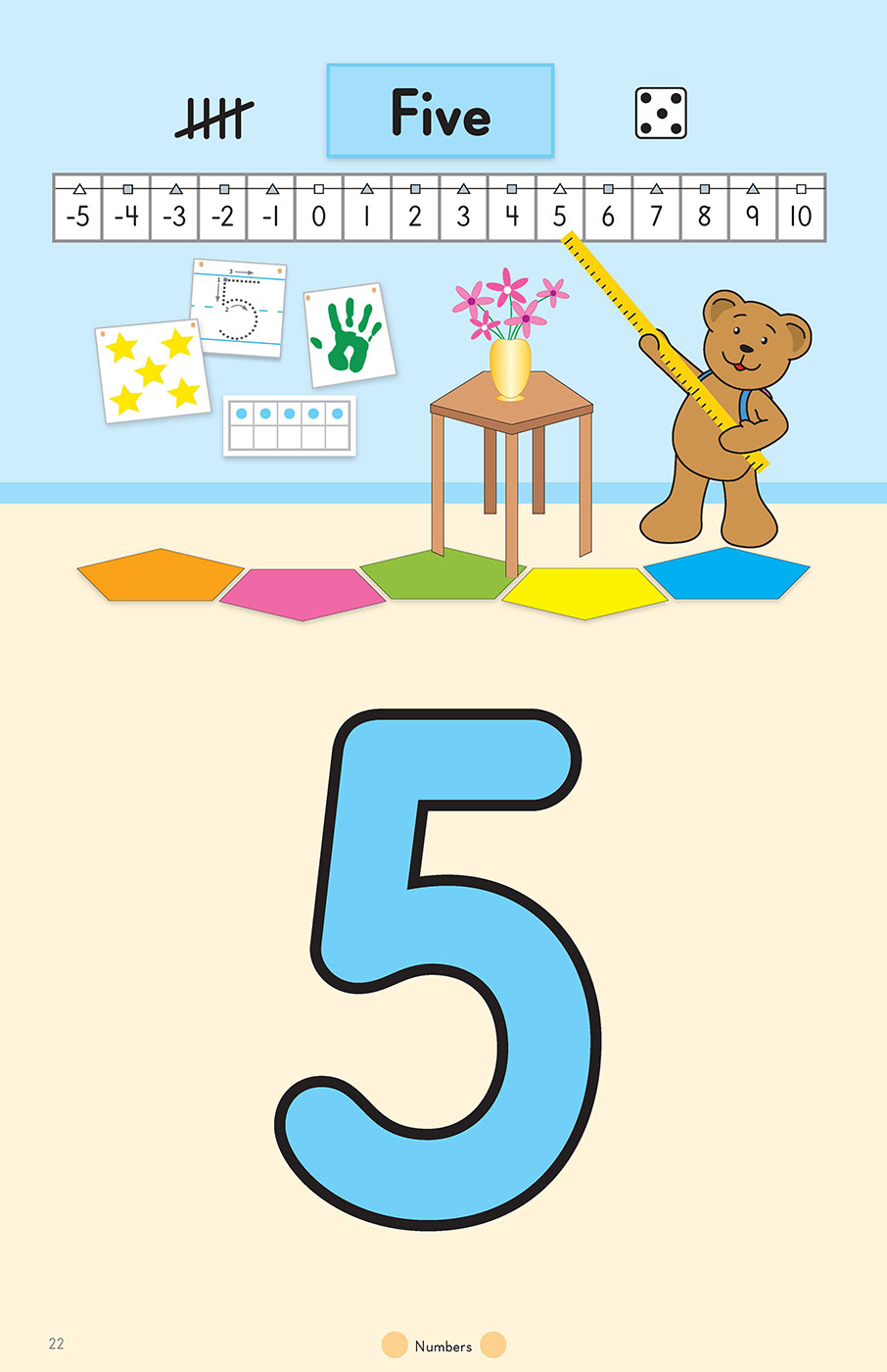 Backpack Bear's Math Big Book - Starfall | Parent-Teacher Center