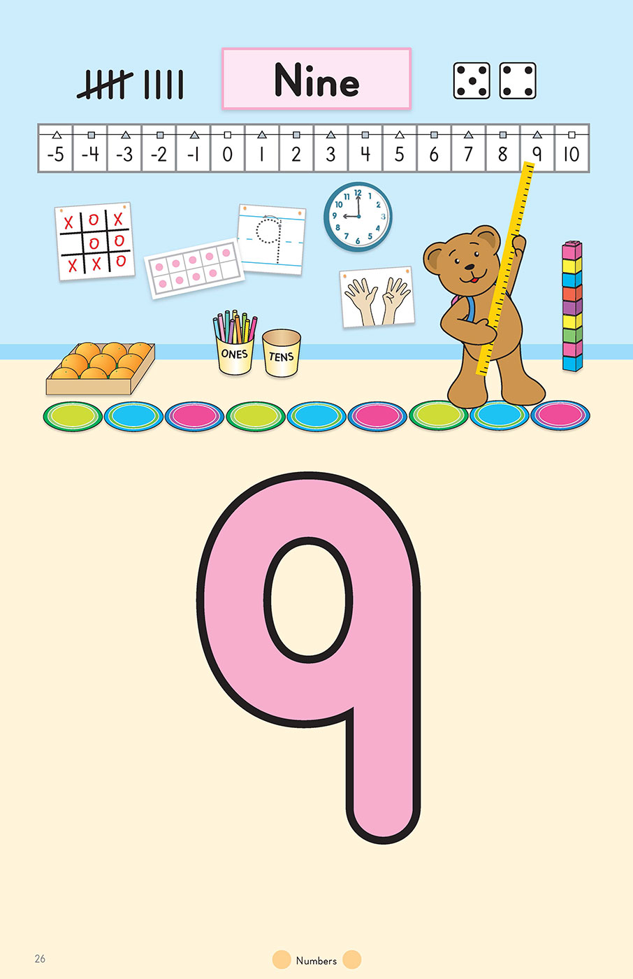 Backpack Bear's Math Big Book - Starfall | Parent-Teacher Center