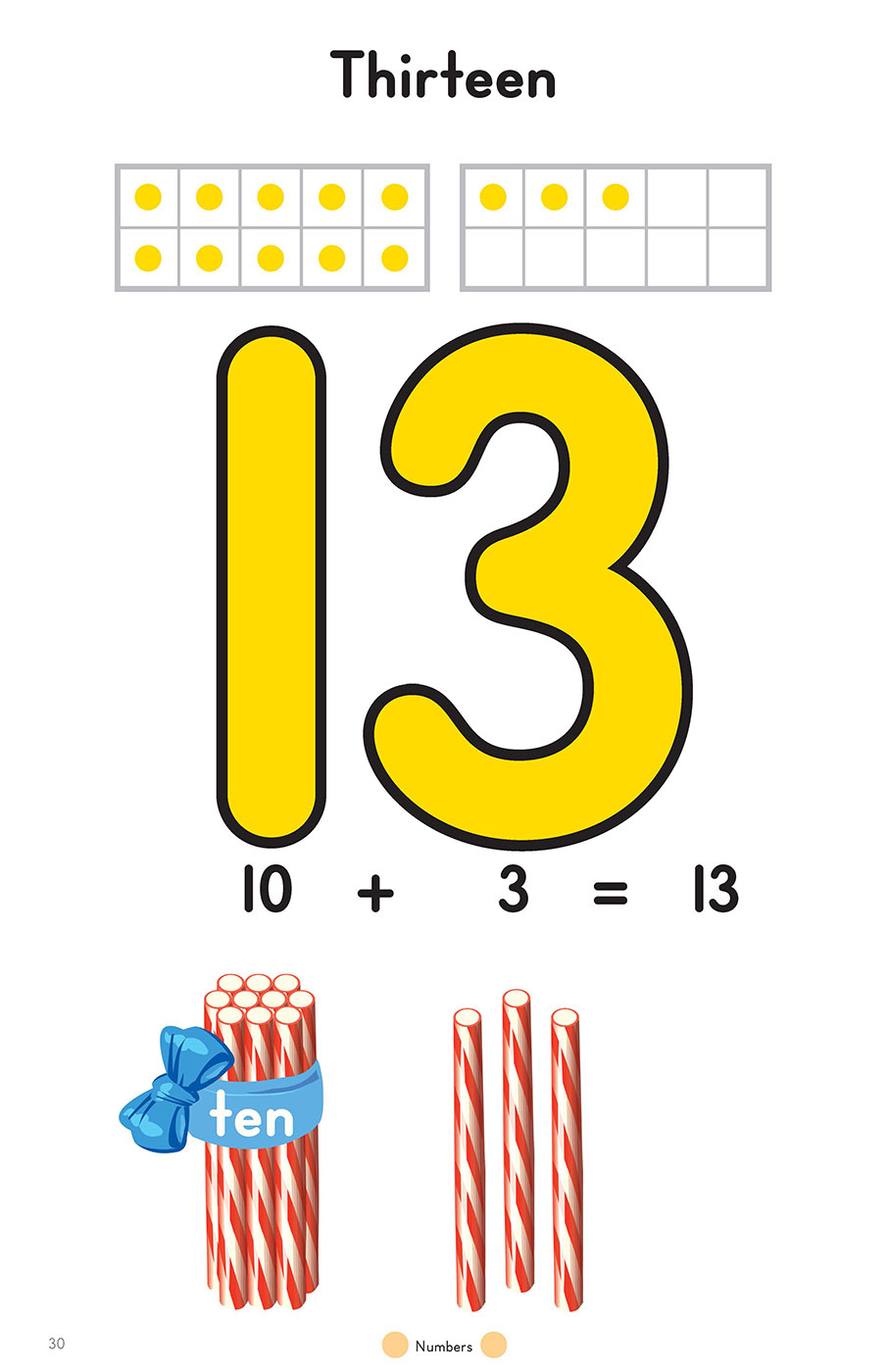 Backpack Bear's Math Big Book - Starfall | Parent-Teacher Center