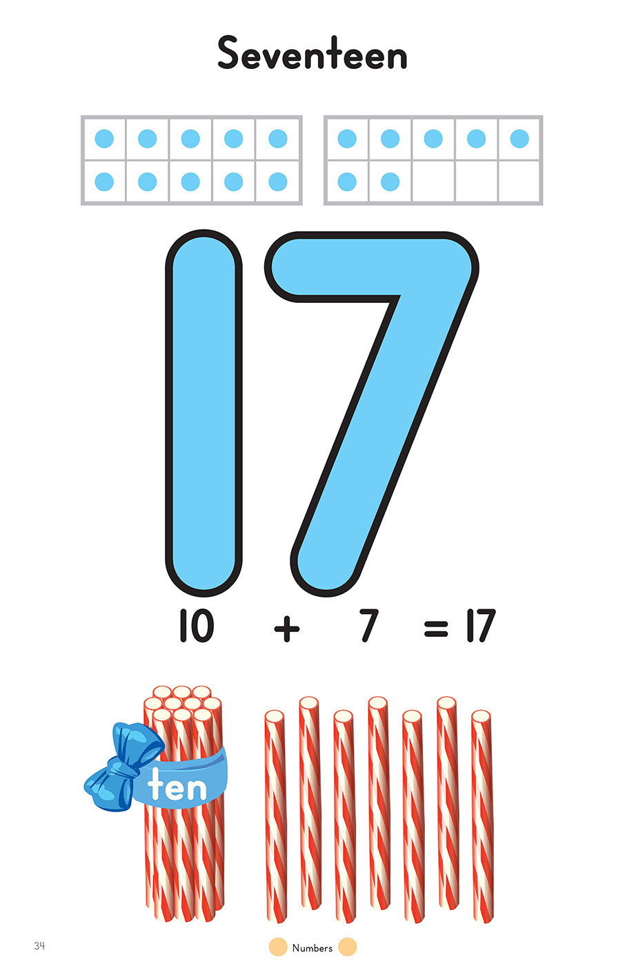 Backpack Bear's Math Big Book - Starfall | Parent-Teacher Center