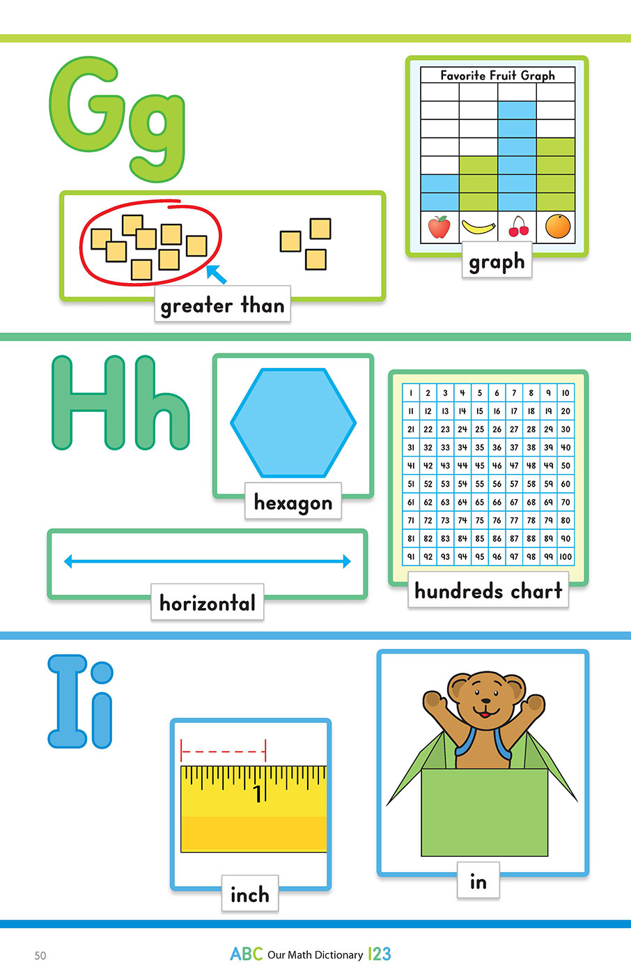 Backpack Bear's Math Big Book - Starfall | Parent-Teacher Center