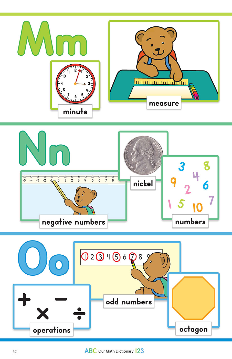 Backpack Bear's Math Big Book - Starfall | Parent-Teacher Center