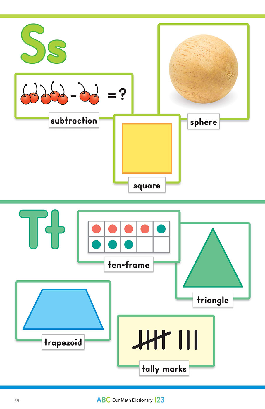 Backpack Bear's Math Big Book - Starfall | Parent-Teacher Center