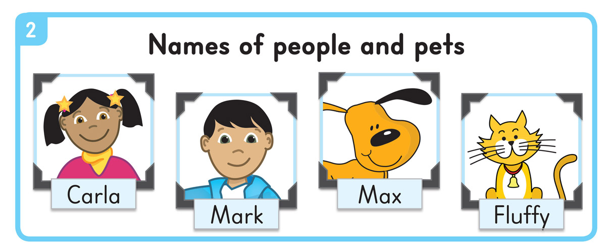 Anchor Charts - Starfall | Parent-Teacher Center