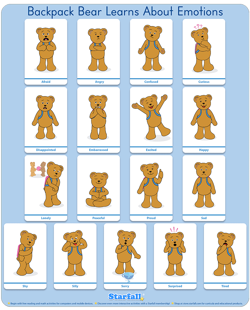 Backpack Bear's Emotions Poster - Starfall | Parent-Teacher Center
