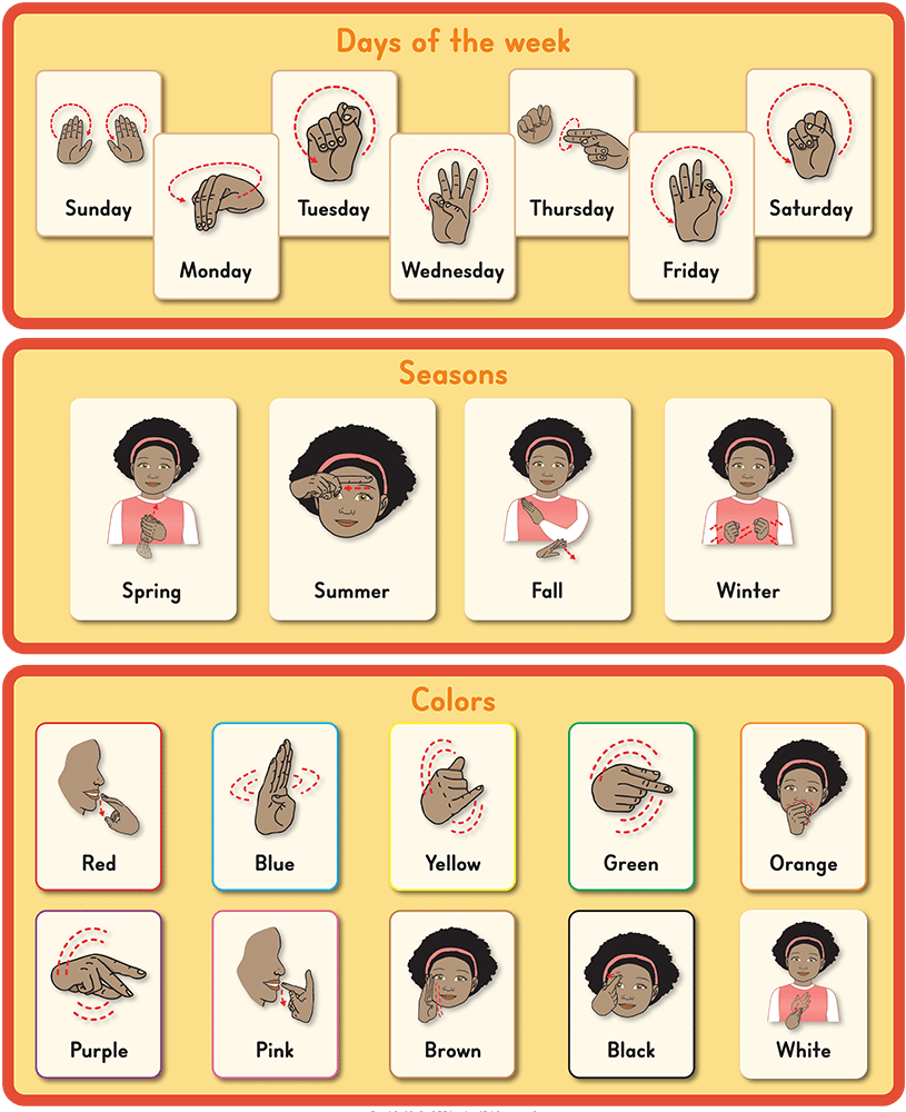 American Sign Language Poster - Starfall | Parent-Teacher Center