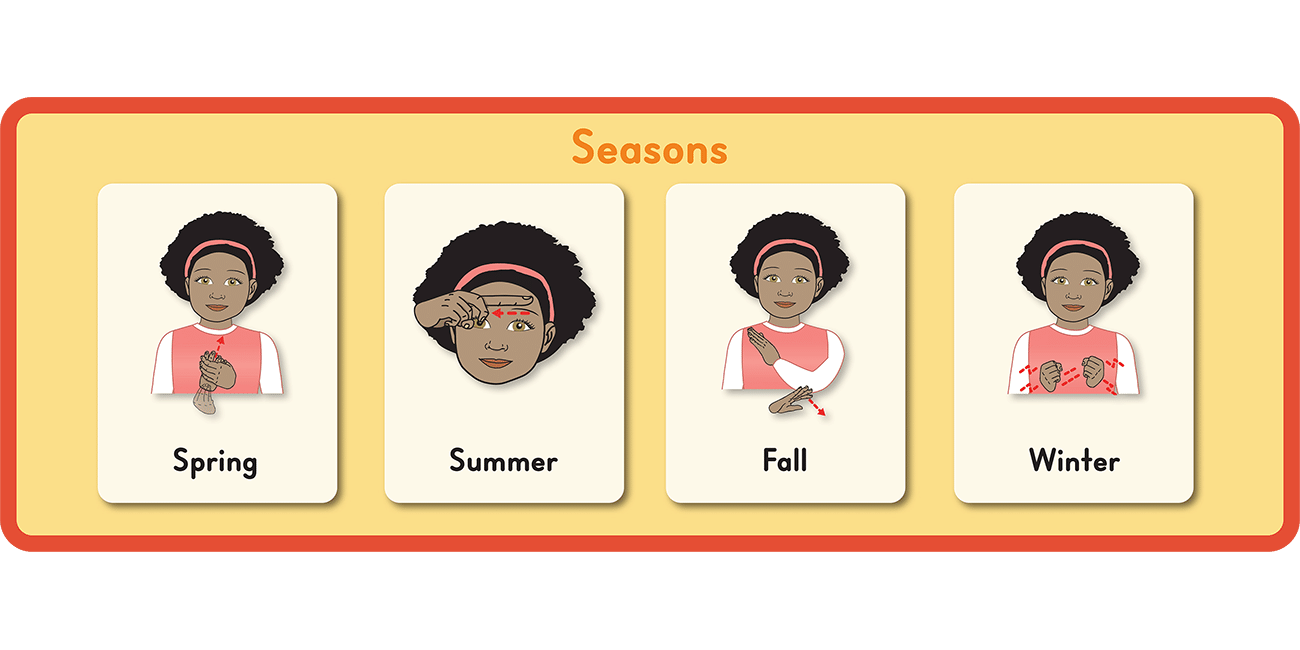 American Sign Language Poster - Starfall | Parent-Teacher Center