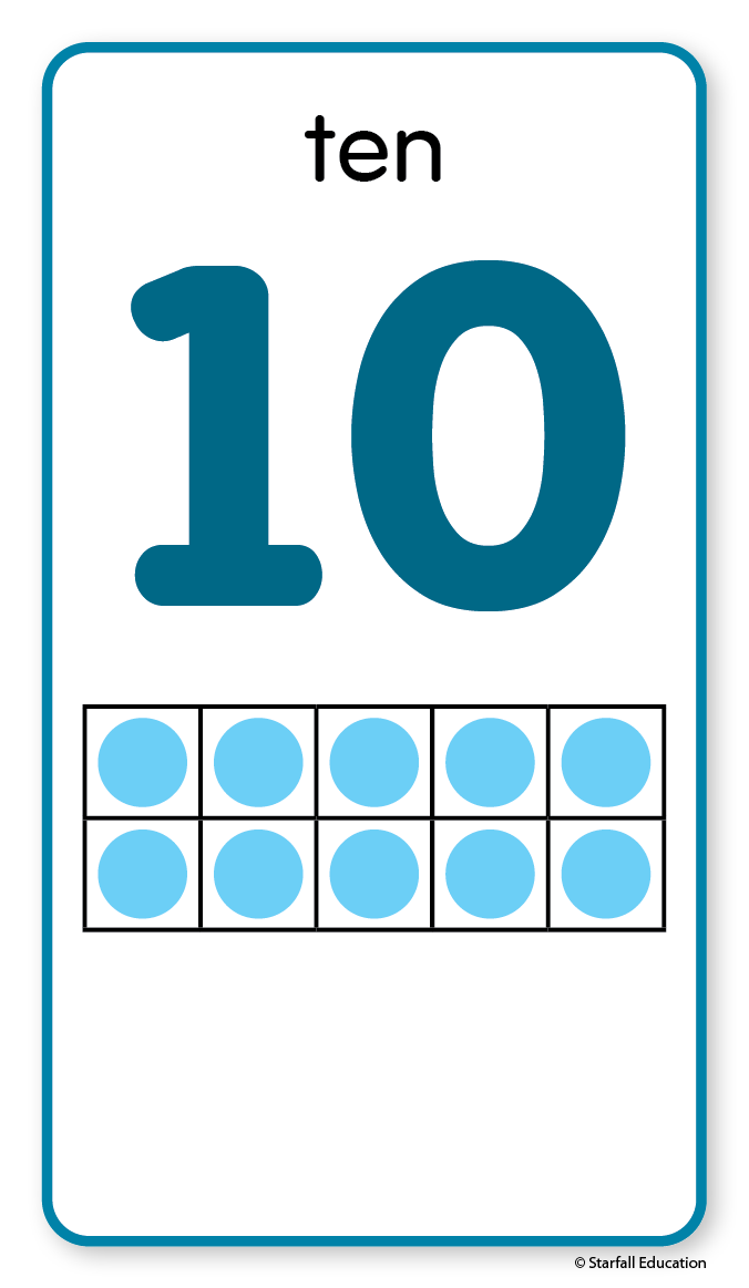 Number Poster & Cards - Starfall | Parent-Teacher Center