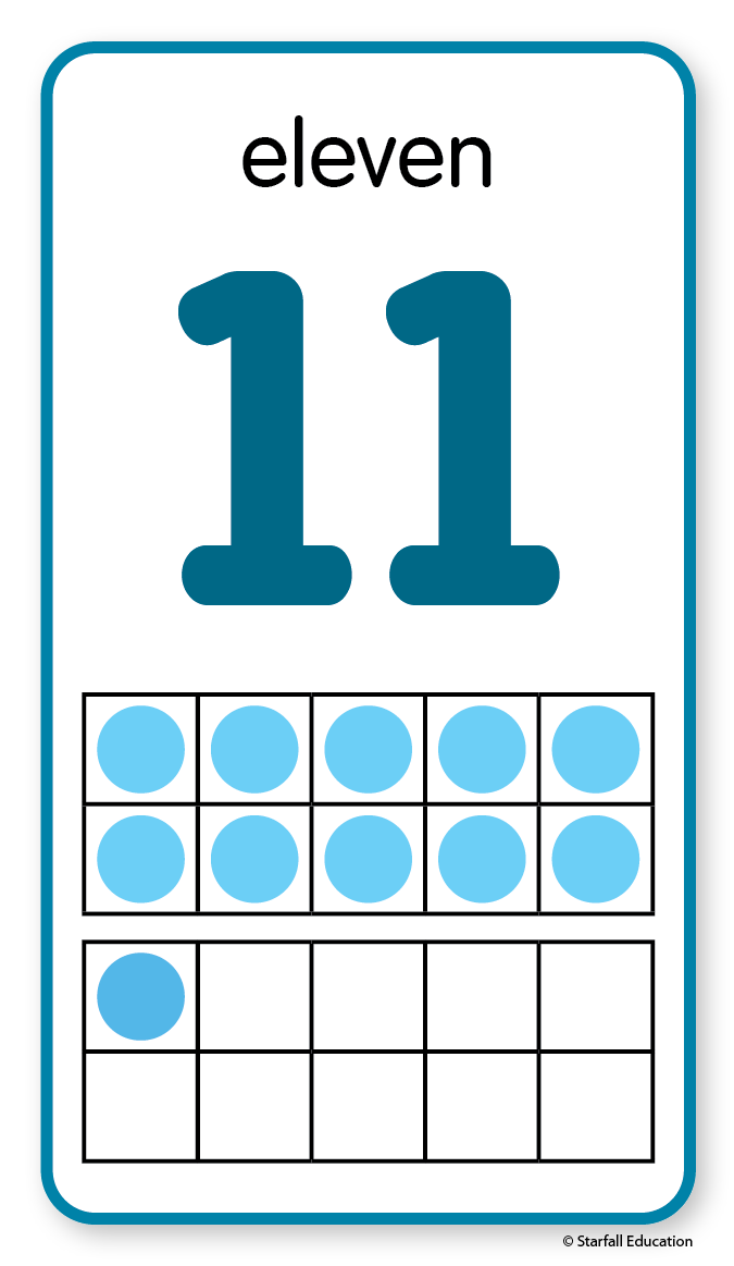 Number Poster & Cards - Starfall | Parent-Teacher Center