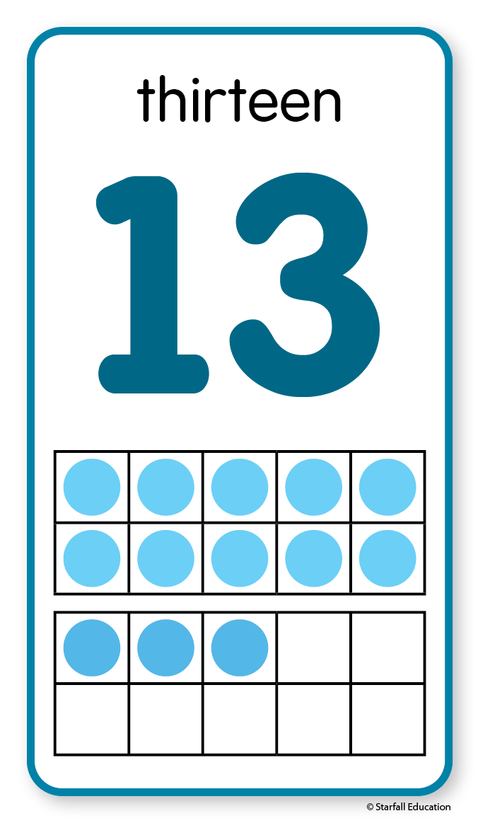 Number Poster & Cards - Starfall | Parent-Teacher Center