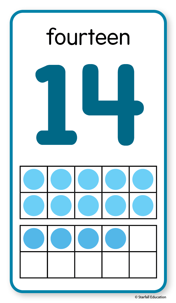 Number Poster & Cards - Starfall | Parent-Teacher Center
