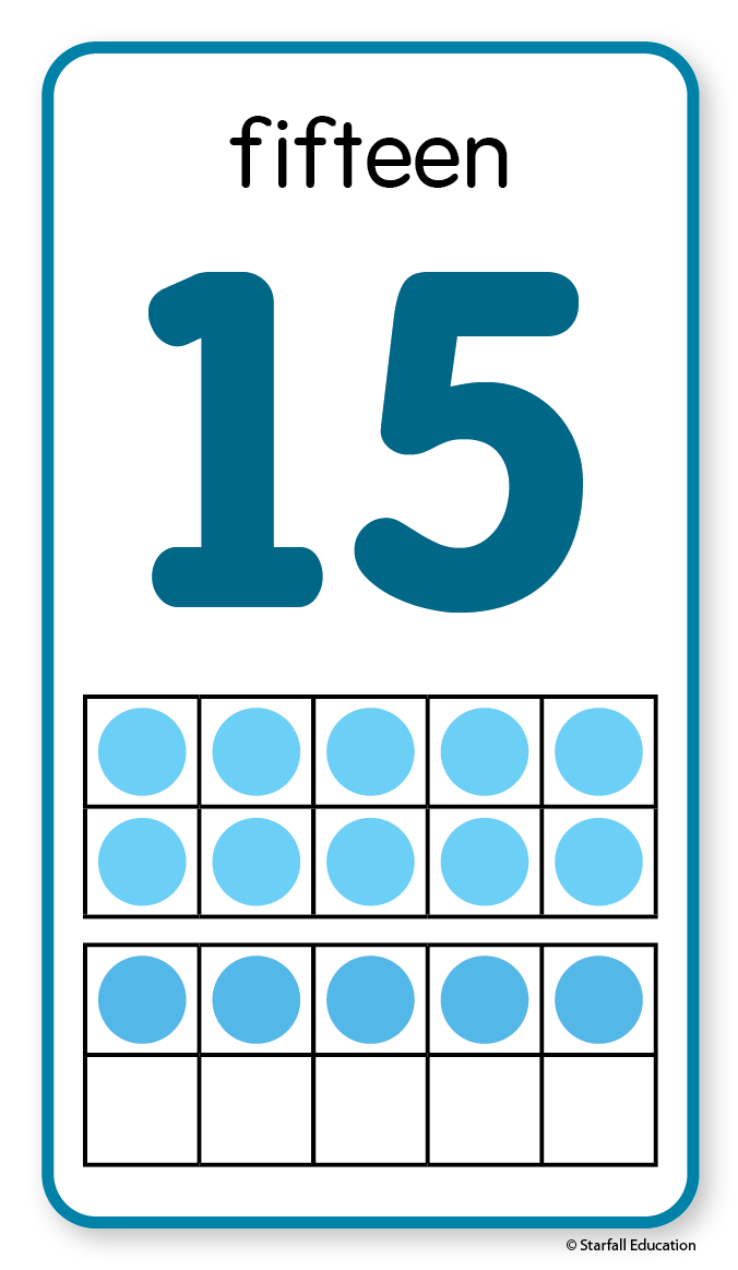 Number Poster & Cards - Starfall | Parent-Teacher Center
