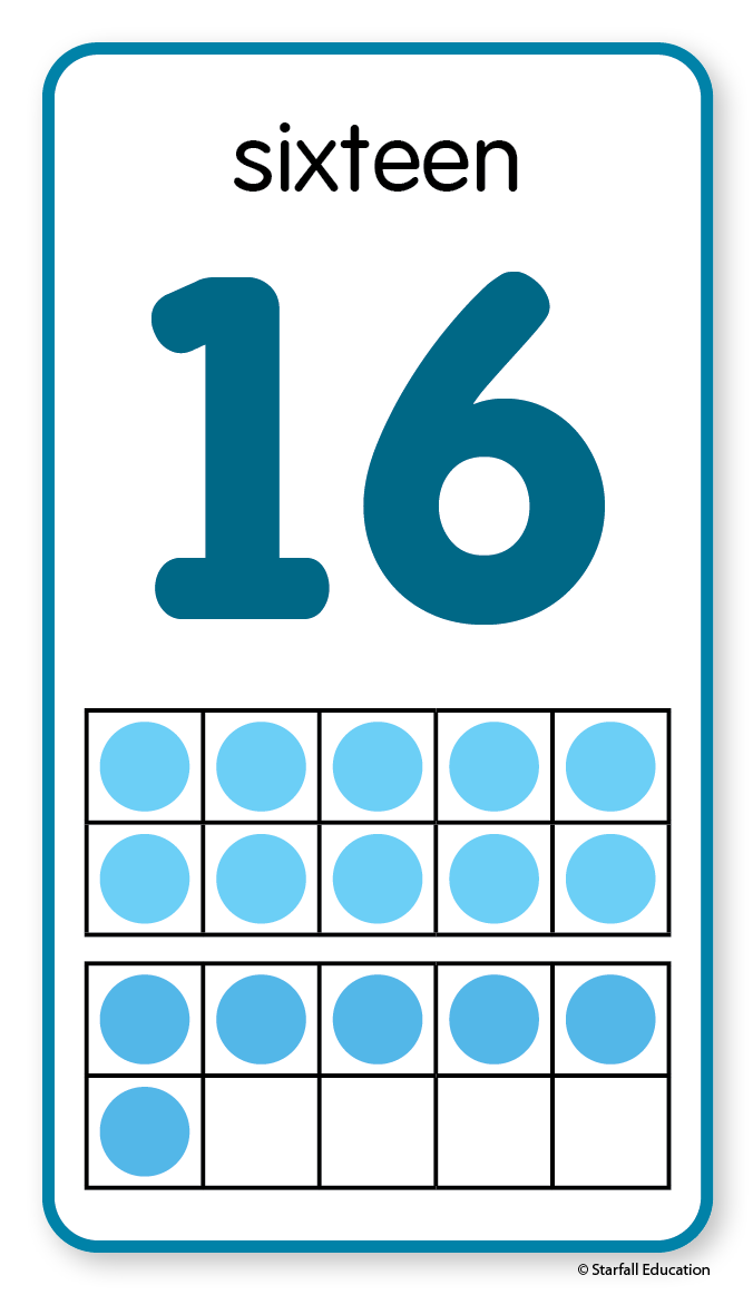 Number Poster & Cards - Starfall | Parent-Teacher Center