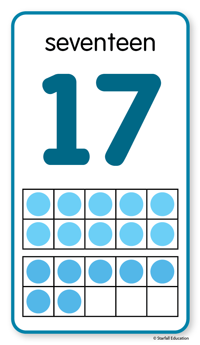 Number Poster & Cards - Starfall | Parent-Teacher Center