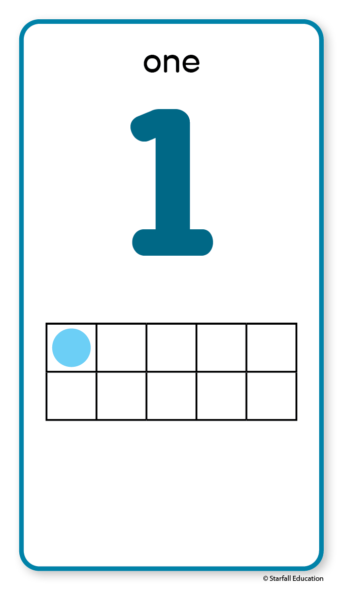 Number Poster & Cards - Starfall | Parent-Teacher Center