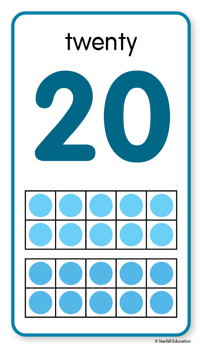 Number Poster & Cards - Starfall | Parent-Teacher Center
