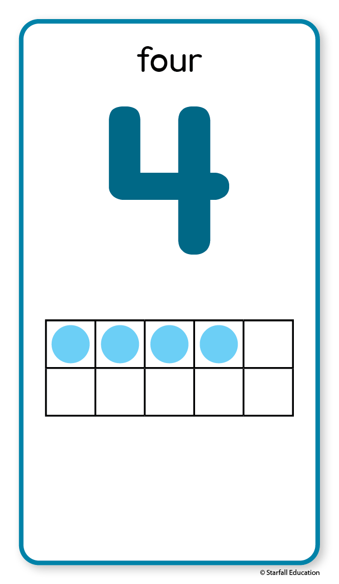 Number Poster & Cards - Starfall | Parent-Teacher Center