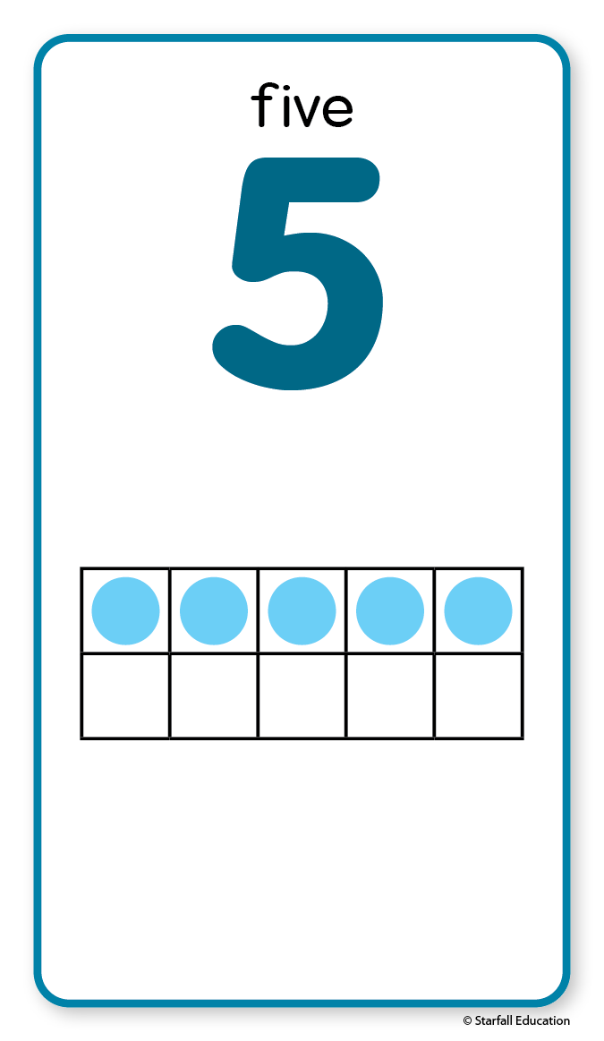Number Poster & Cards - Starfall | Parent-Teacher Center
