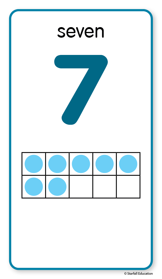 Number Poster & Cards - Starfall | Parent-Teacher Center