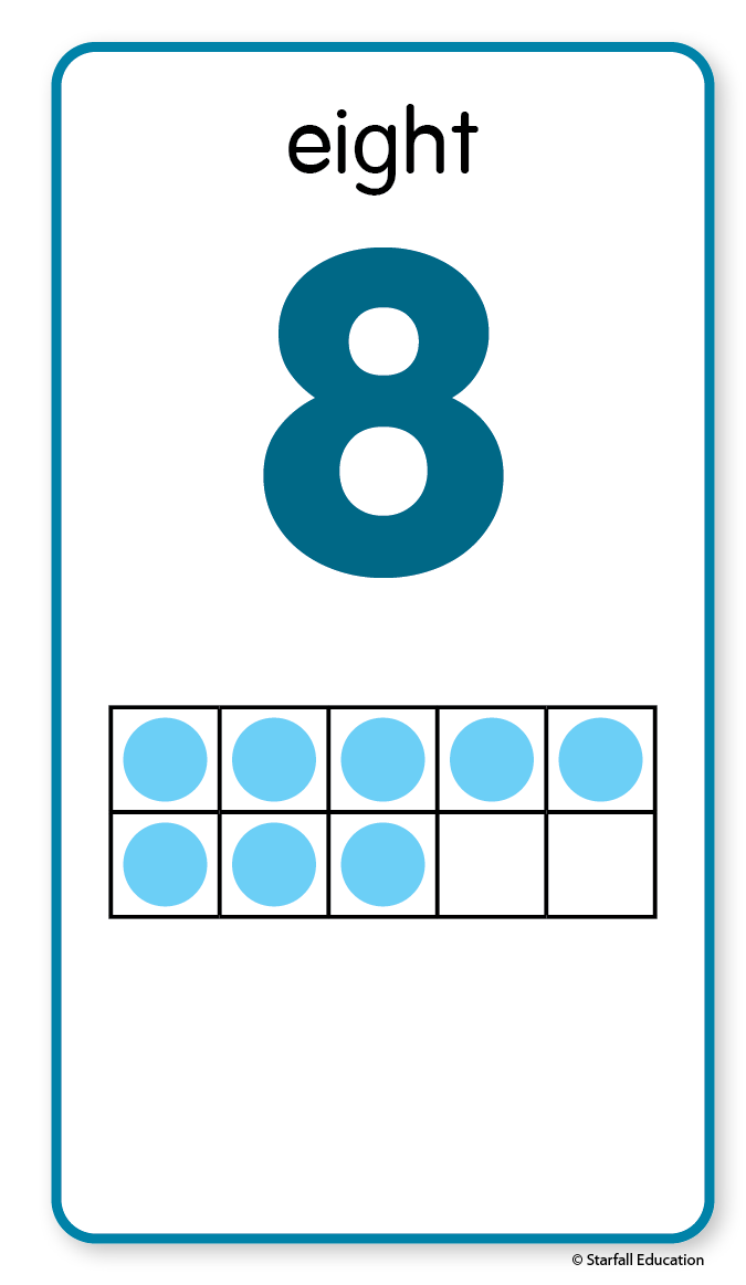 Number Poster & Cards - Starfall | Parent-Teacher Center